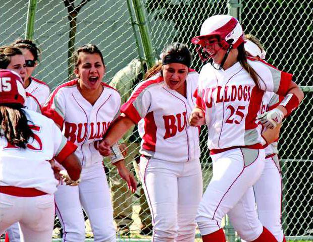 Ceres High softball team improves its all-time record versus Central ...