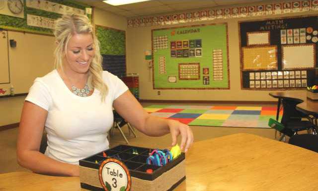 Teachers Prep Classrooms, Students Ready To Return - Escalon Times