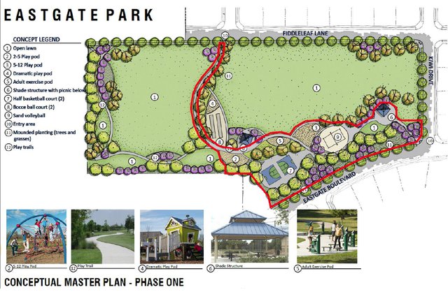 Contract OK’d to start Eastgate Park - Ceres Courier