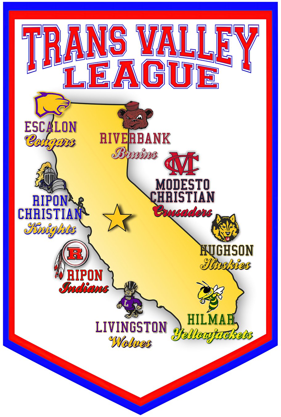 TVL Affiliation Might Not Matter For Sports - Escalon Times