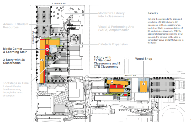 MANTECA HIGH MAKEOVER - Manteca Bulletin