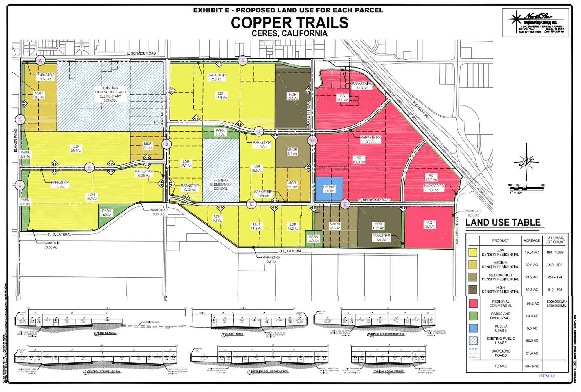 Copper Trails master plan ordered - Ceres Courier