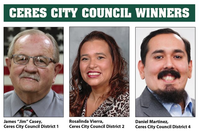 Martinez, Vierra, Casey win Ceres City Council races - Ceres Courier