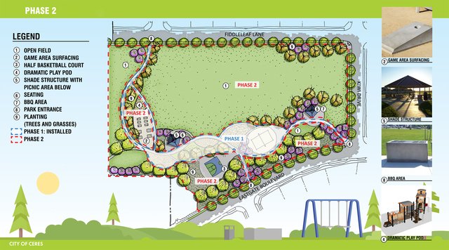 Council okays use of ARPA funds to complete Ochoa Park in Eastgate ...