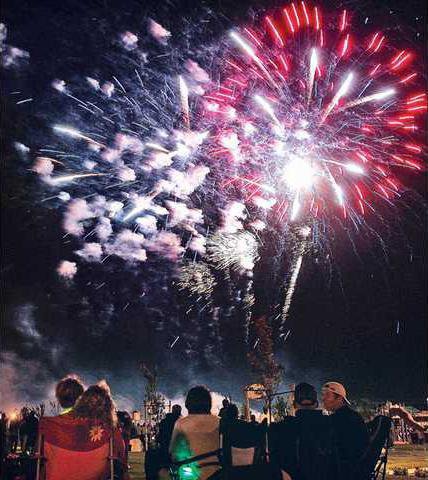 Aerial fireworks tonight at 9:30 at BLD complex - Manteca Bulletin