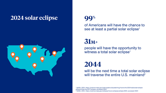 Tips to help safely view the upcoming solar eclipse - Escalon Times