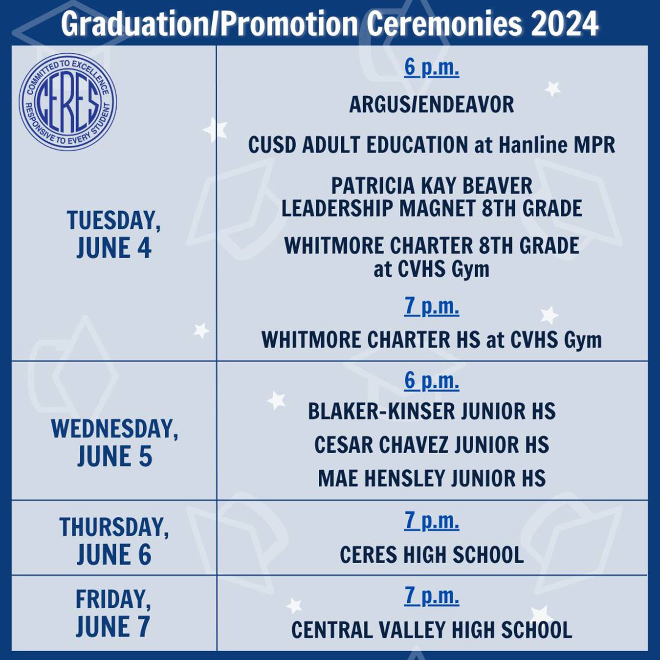 Ceres Unified School District releases graduation schedule - Ceres Courier