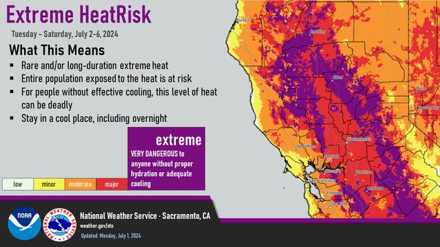 Heat poses risks to animals, vulnerable individuals - Ceres Courier