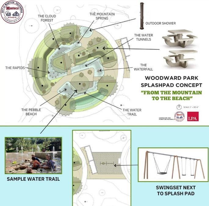 Manteca may go to bid for $2.9M splash pad project - Manteca Bulletin