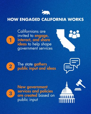 California launches new initiative to improve public engagement ...