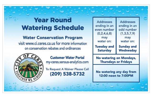 No third watering day because of state mandates - Ceres Courier