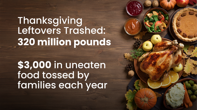 Save money, create less waste on Thanksgiving - Escalon Times
